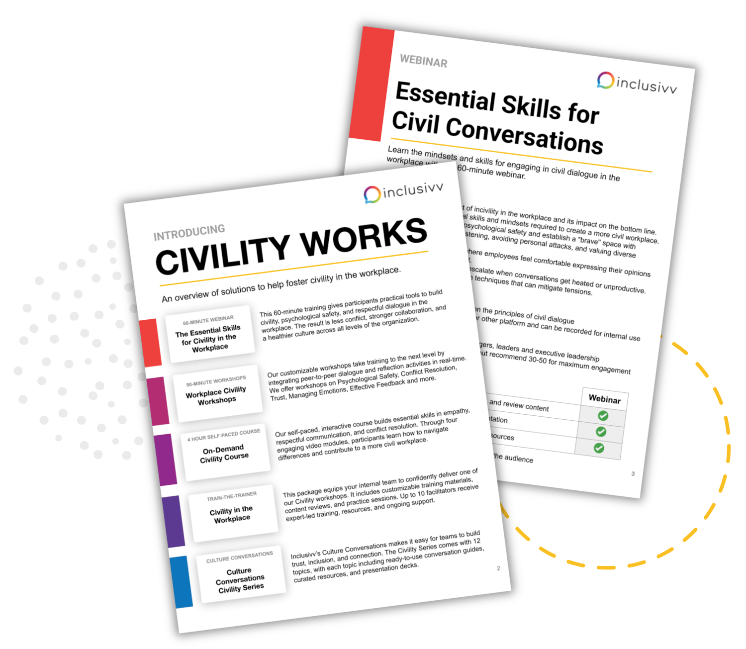Civility Works Overview | Inclusivv