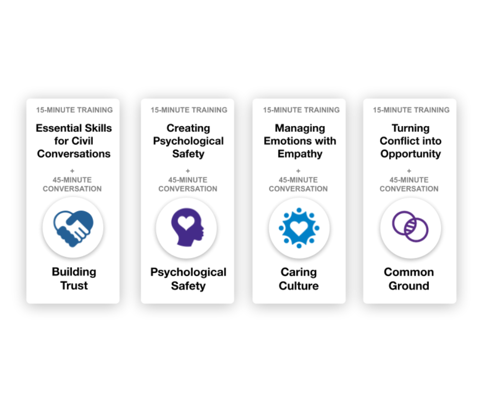 Guest Registration | Inclusivv Workplace Civility Series ...